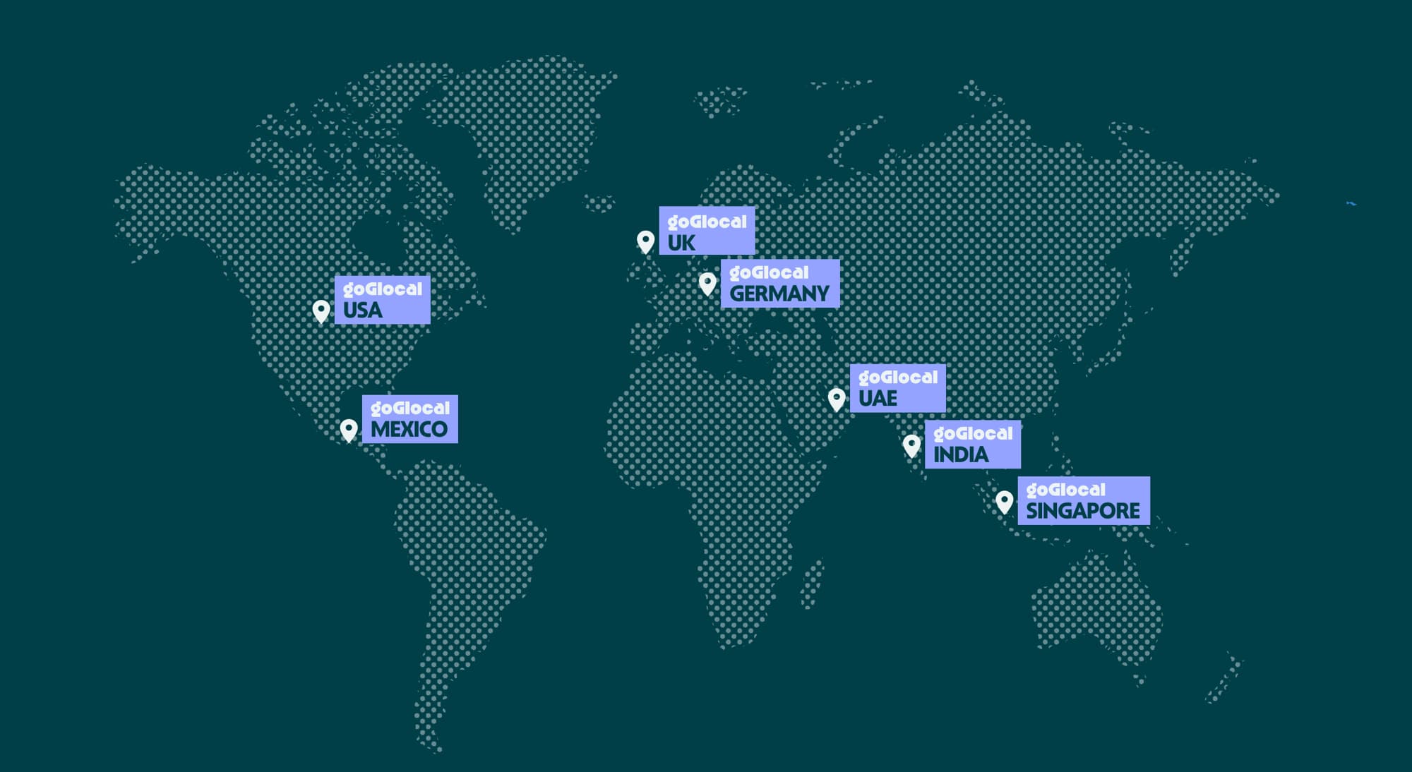 Know More About Us - goGlocal